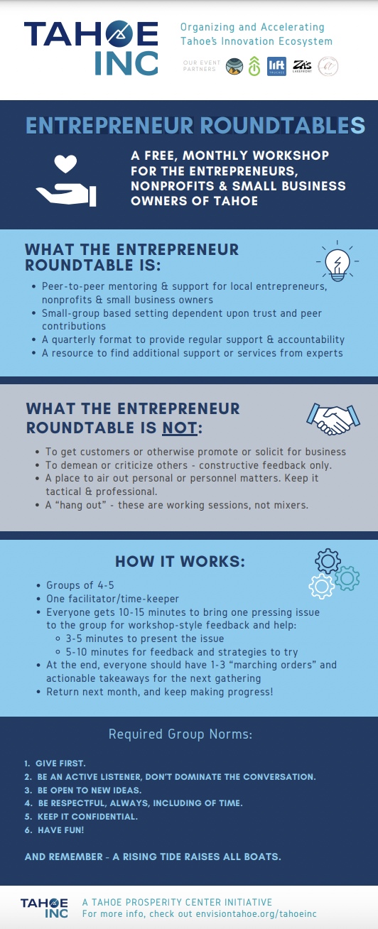 Roundtables – Envision Tahoe
